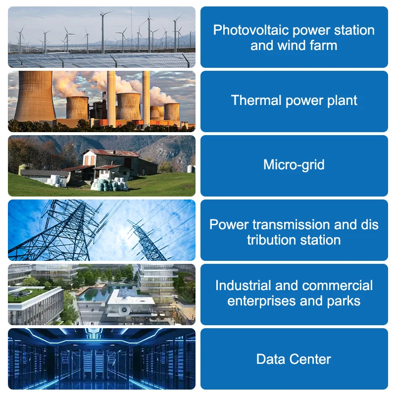 Factory Direct 500kw 1mw1.5mw Ess Energy Storage Power Station Battery ...