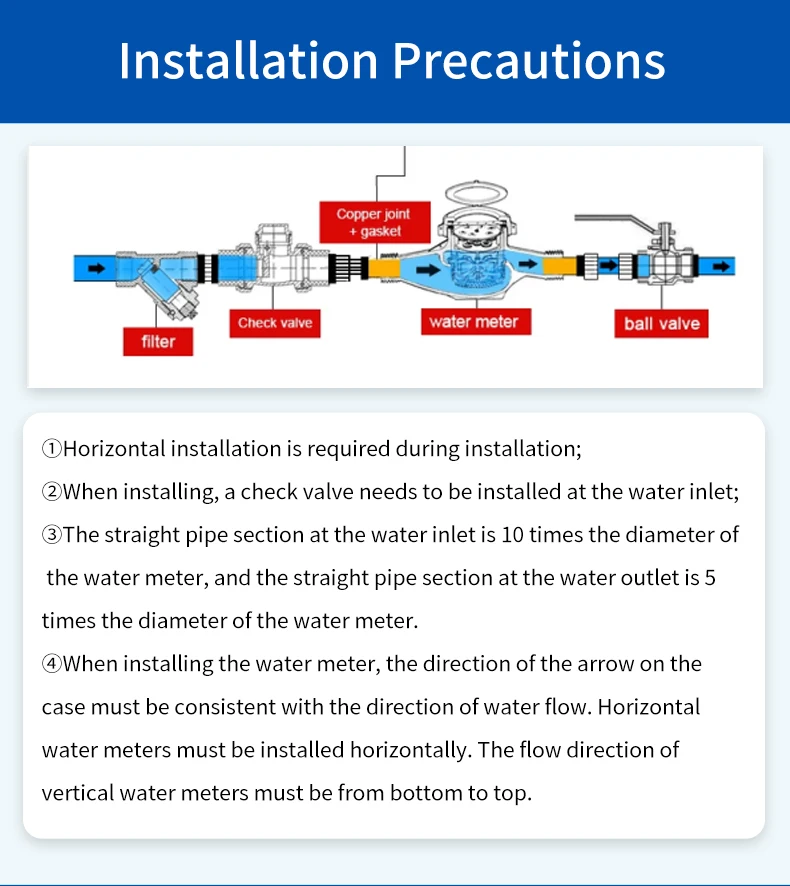 Brass Material Copper Connection Wet Diel Type Dn15 Mechanical Water ...