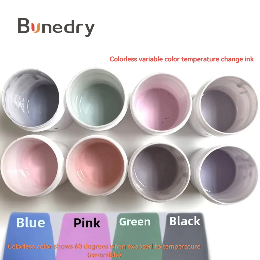 Silk Screen Printing with Thermochromic Ink - Color-Changing Material