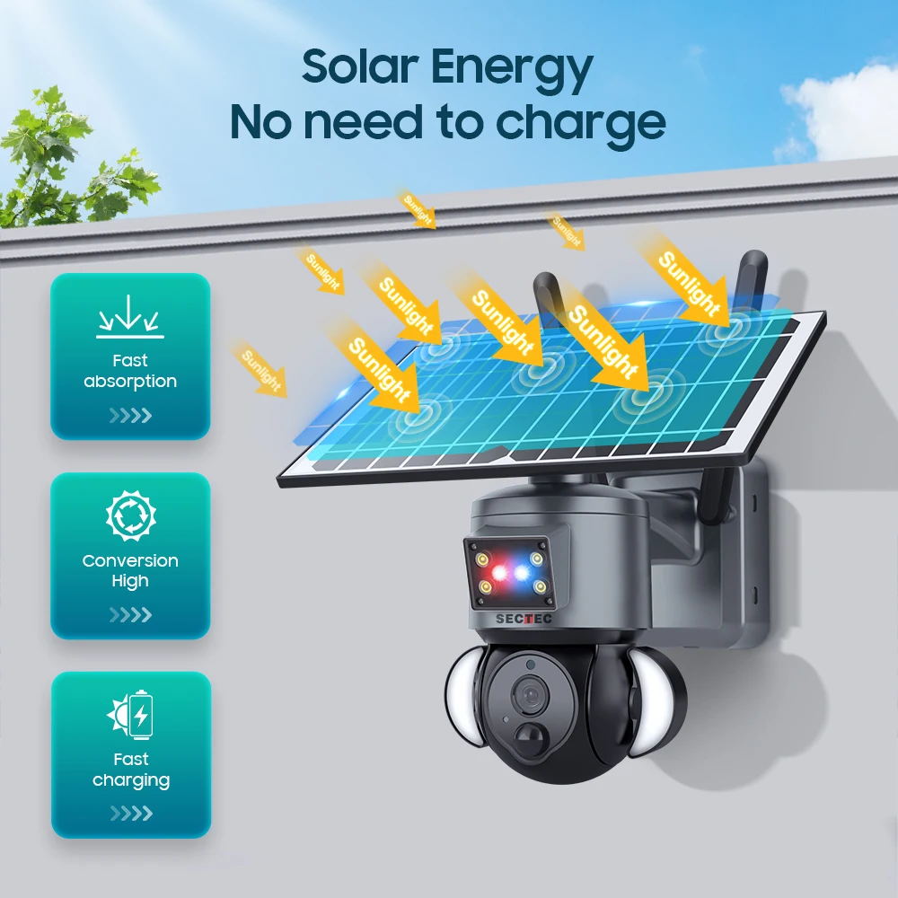 Alibaba.com: 4MP 2K 4G solar-powered IP camera with PTZ and alarm ...