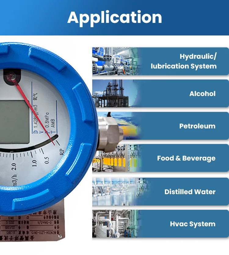 Chemical Inline Pvc Pipe Plastic Water Flowmeter Sensor Rotameter Metal ...
