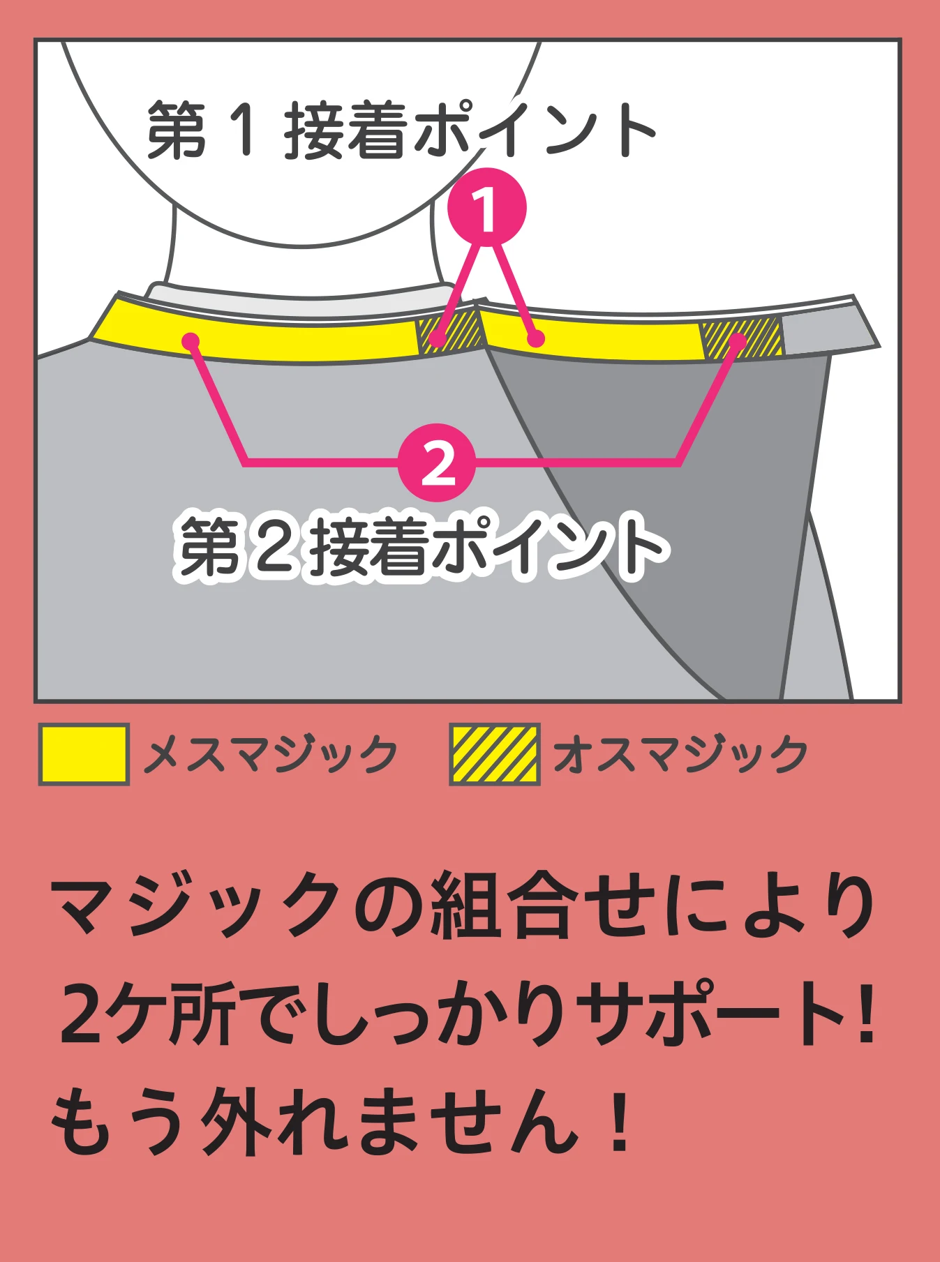 Highly Recommended Japanese Men Barber Coloring Hair Styling Cape - Buy ...