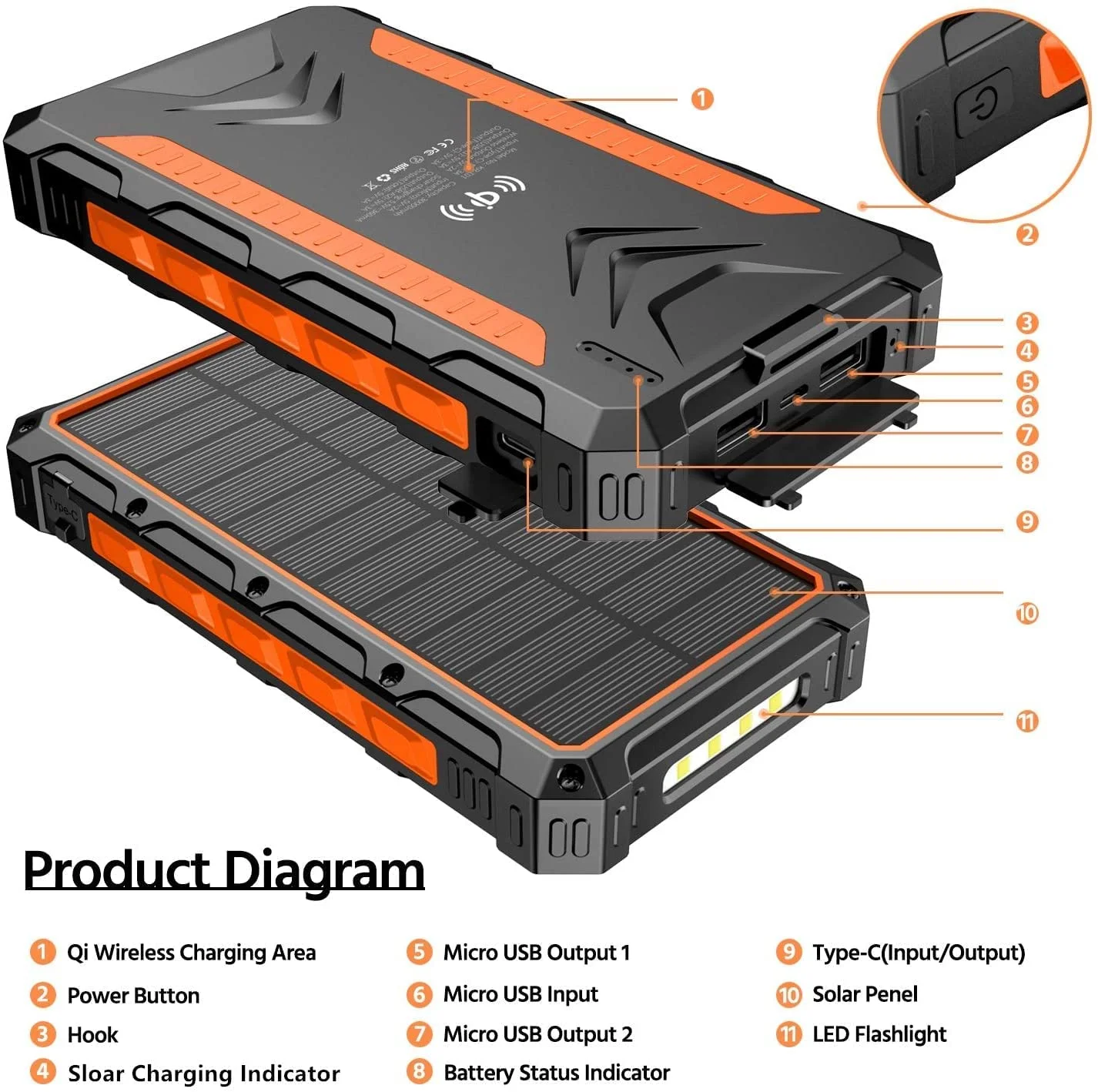 20000mah Portable Solar Power Banks with Wireless Charging