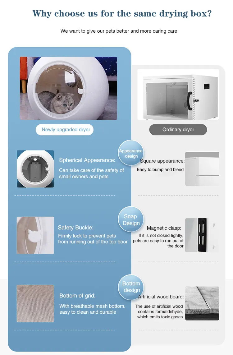 New Pet Products 50l Large Space Pet Hair Drying Box New Style ...