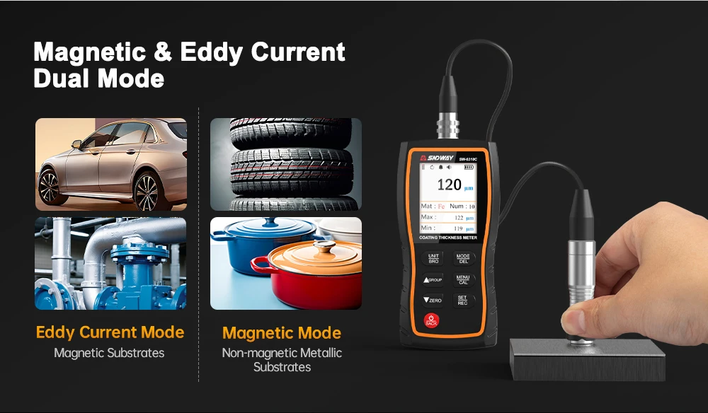 Sndway Paint Coating Thickness Gauge - Accurate Testing