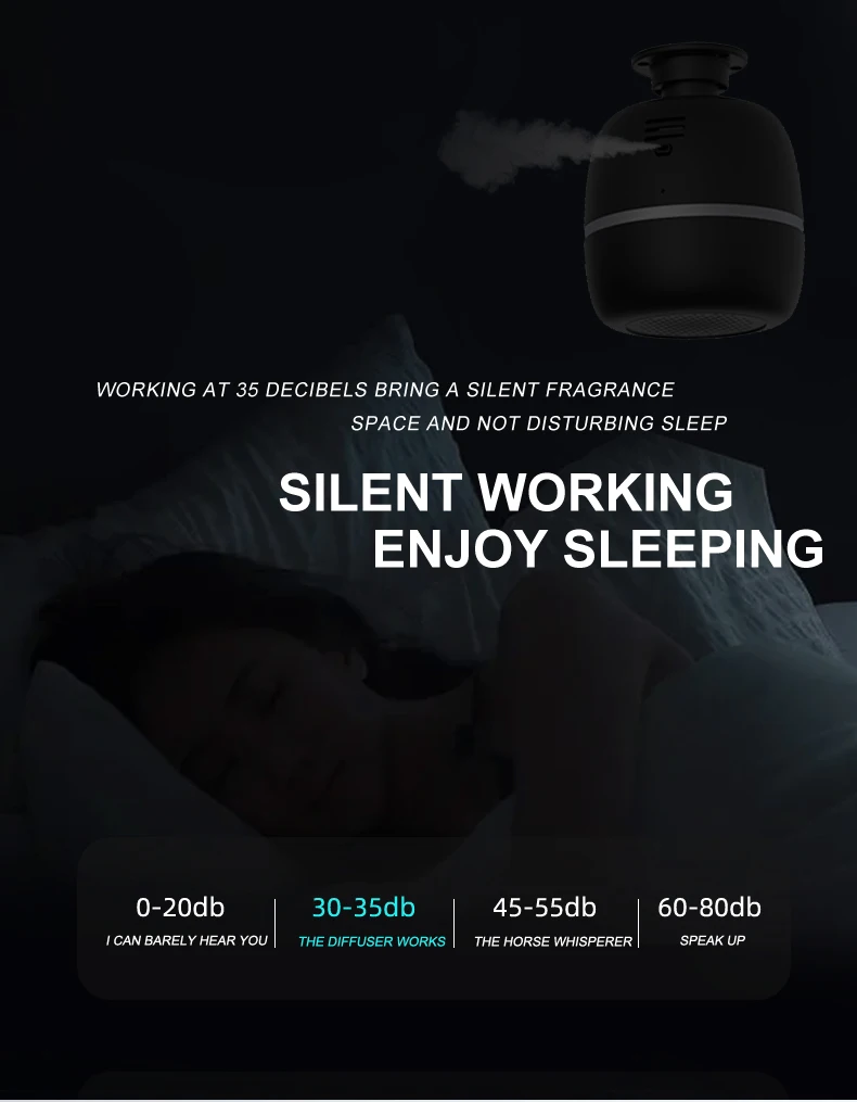 Electric Suspended Ceiling Scent Diffuser Machine 1000m3 Room APP ...