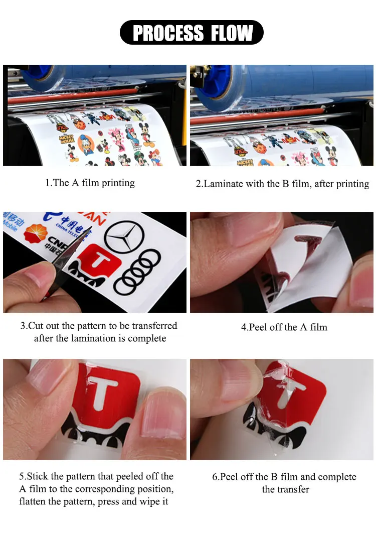 A3 All-in-One UV DTF Desktop Sticker Inkjet Printer with Laminator Prowith Dual XP600 Heads for ...