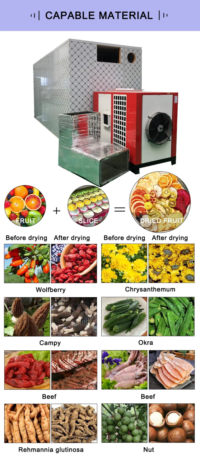 Flower Dehydration Equipment Dalle Food Dehydrator Dewatering Machine ...