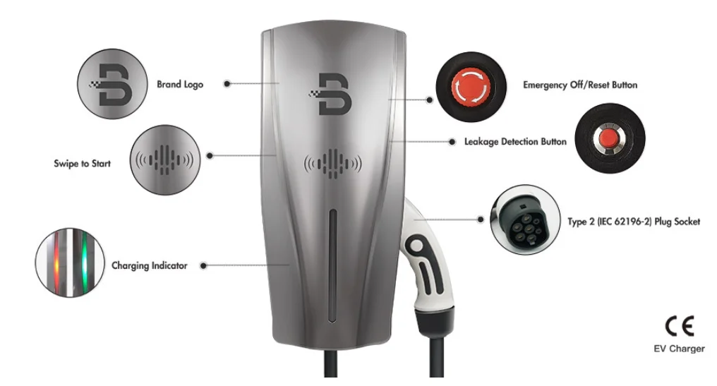 Beny Dynamic Load Balancing Ev Charger Wallbox Portable Car Ev Charger ...