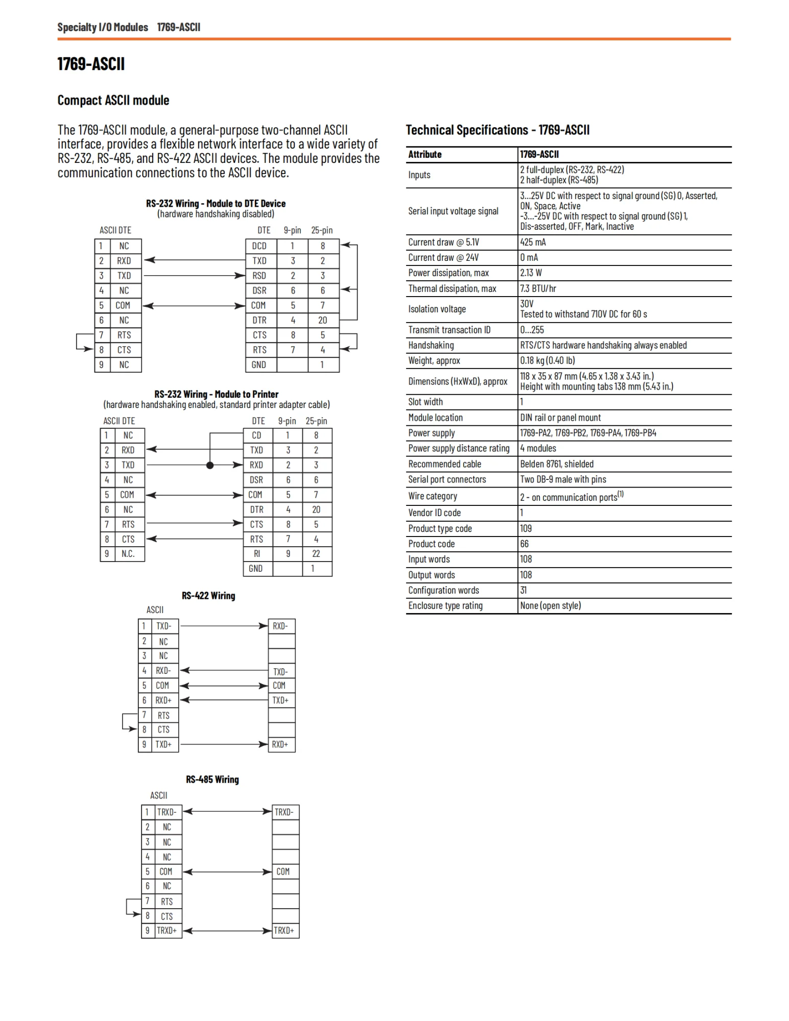 New Original 1769-ascii A 1769-ascii Spot - Buy 1769-ascii,Plc Controller,1769-ascii Plc ...