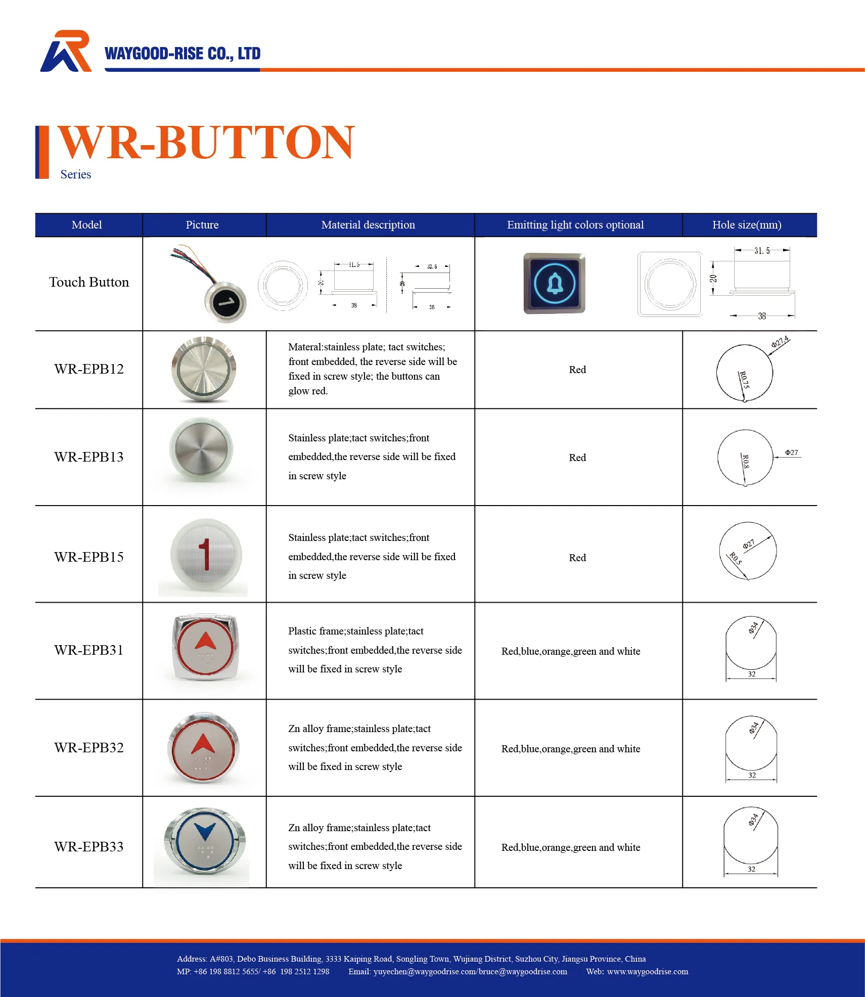 Elevator Push Button Stainless Steel Plate With Braille Tact Switches ...