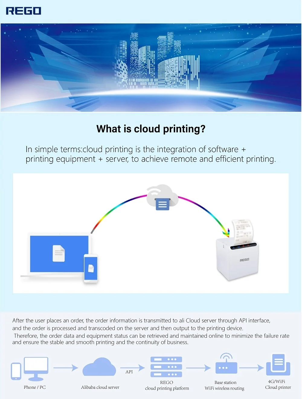 Voice Speaker Online Food Order Pos Ticket Bill Mqtt Remote Web Cloud ...