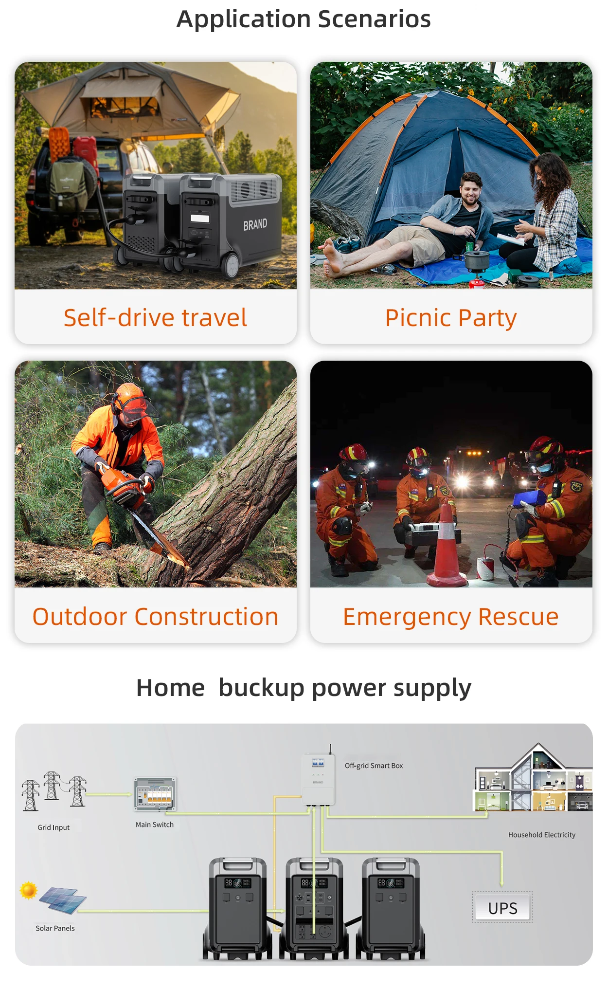 3600W Home Energy Storage Build In3840Wh LiFePo4 Battery with UPS and ...