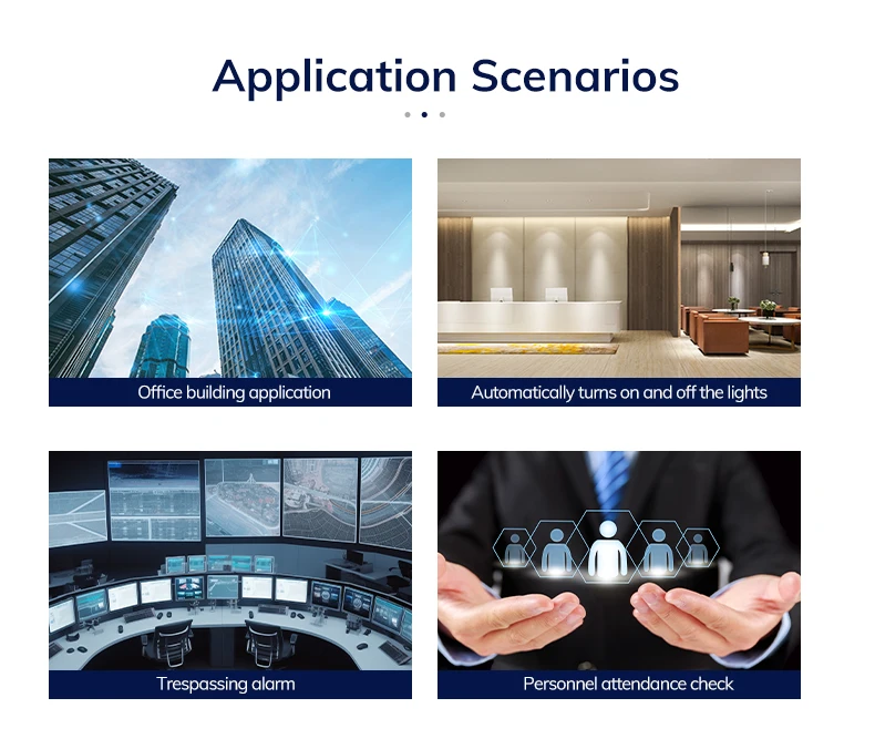 High Sensitivity 60ghz Mmwave Radar Module for Multi-Target Tracking