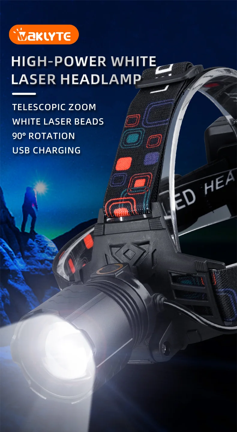 Multi Light Source Retractable Zoom Headlight With Magnetic Motion ...