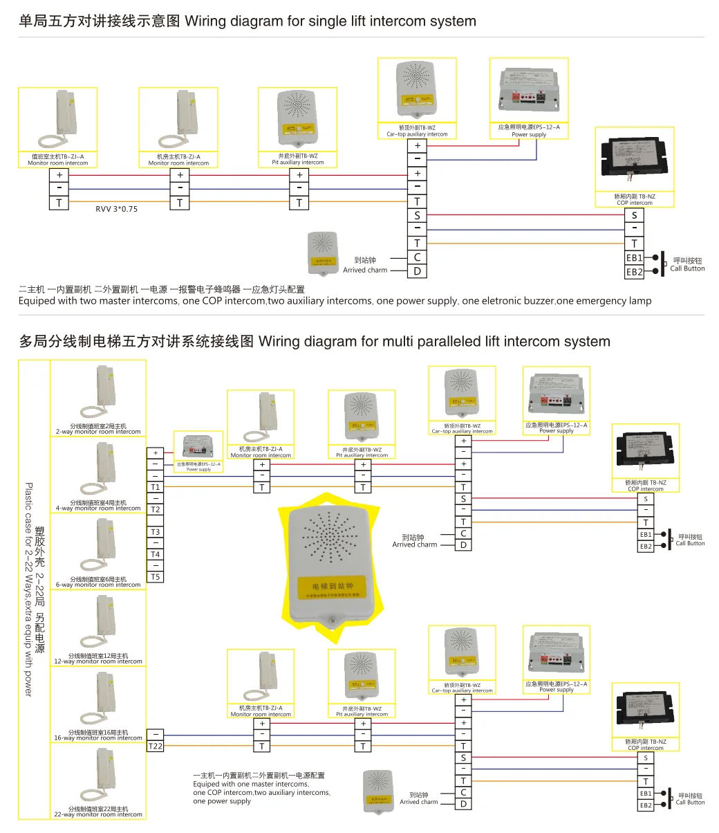 Elevator Five Party Intercom Three Party Popular High Quality For ...