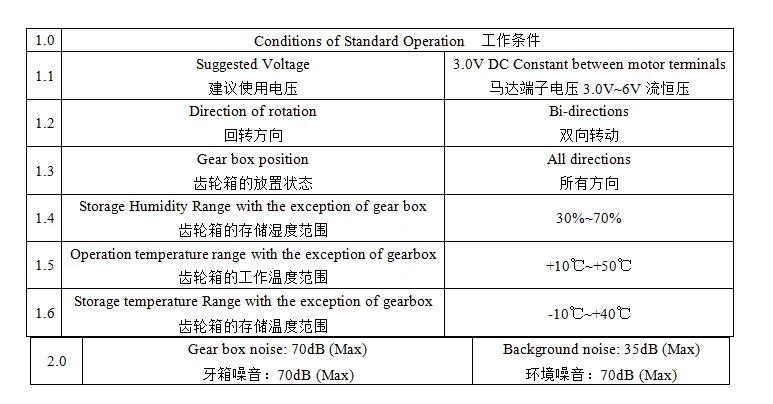 Motor de engranaje de doble eje CC, Motor eléctrico de CC de 3V-12V, 1-48, doble eje, para coche ...