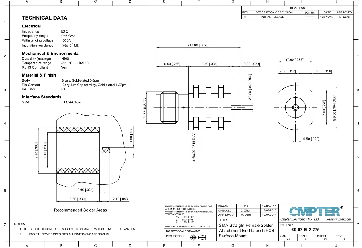 Sma Connector Female Solder Attachment End Launch Pcb,Surface Mount,Dc ...