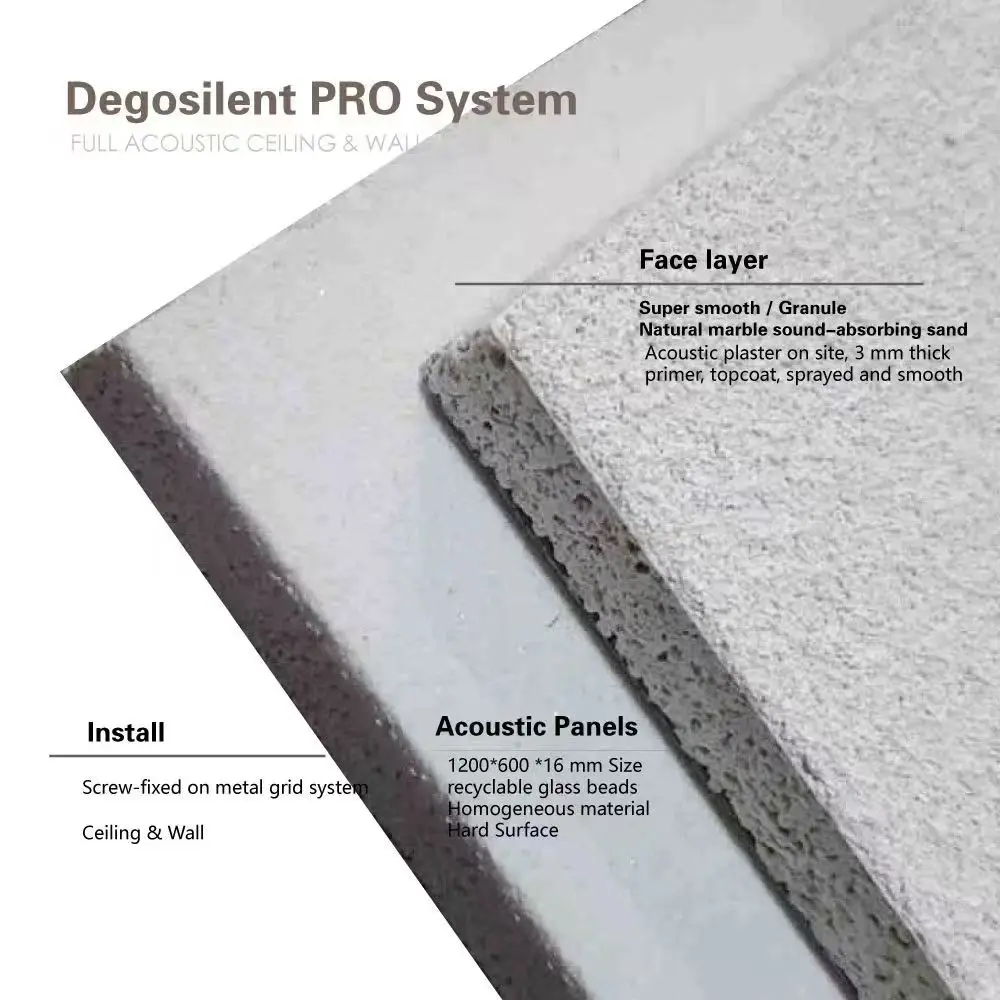 Acoustic Plaster Modified Acoustic Fillers Sound-absorbing Plaster for ...