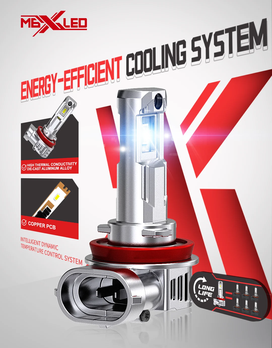 M6X H7 LED H18 H4 H11 9005 9006 9012 H13 9004 9007 Led Headlight Bulb Play and Plug 1:1 Mini ...