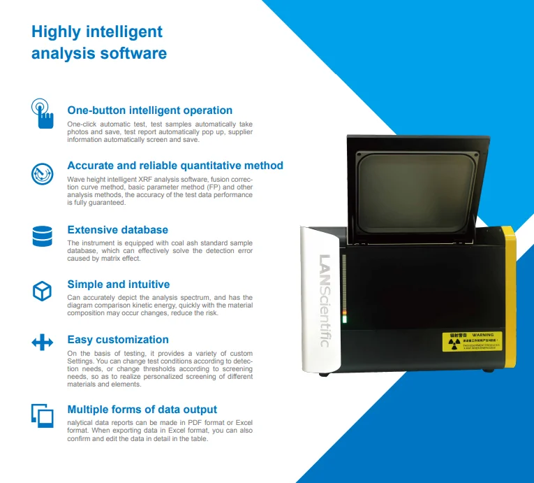 X-ray Xrf Desktop Fluorescence Spectrometer Specialized Analyzer ASH ...