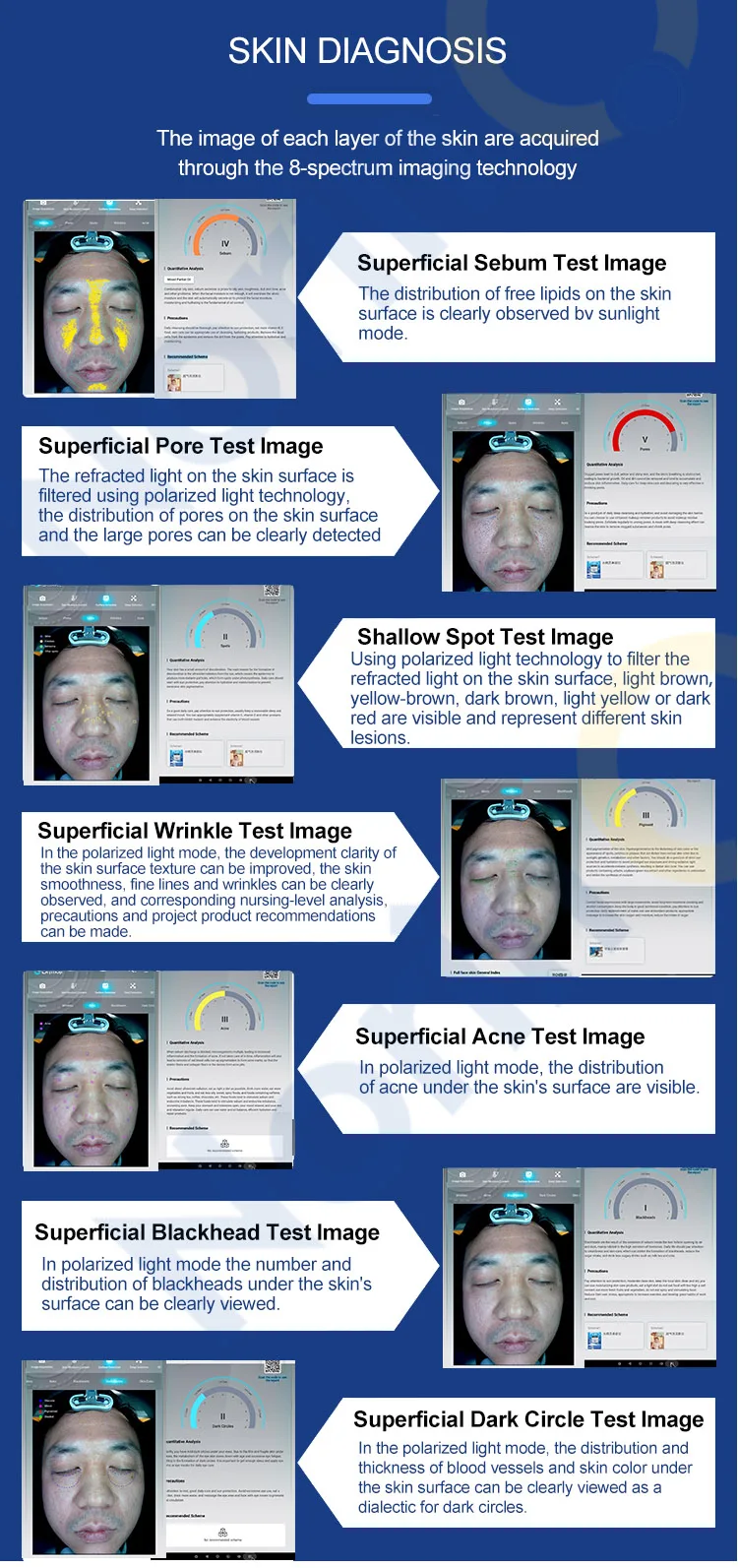 3D Skin Scanner Care Facial Analyzer Monitor Machine Magic Mirror ...