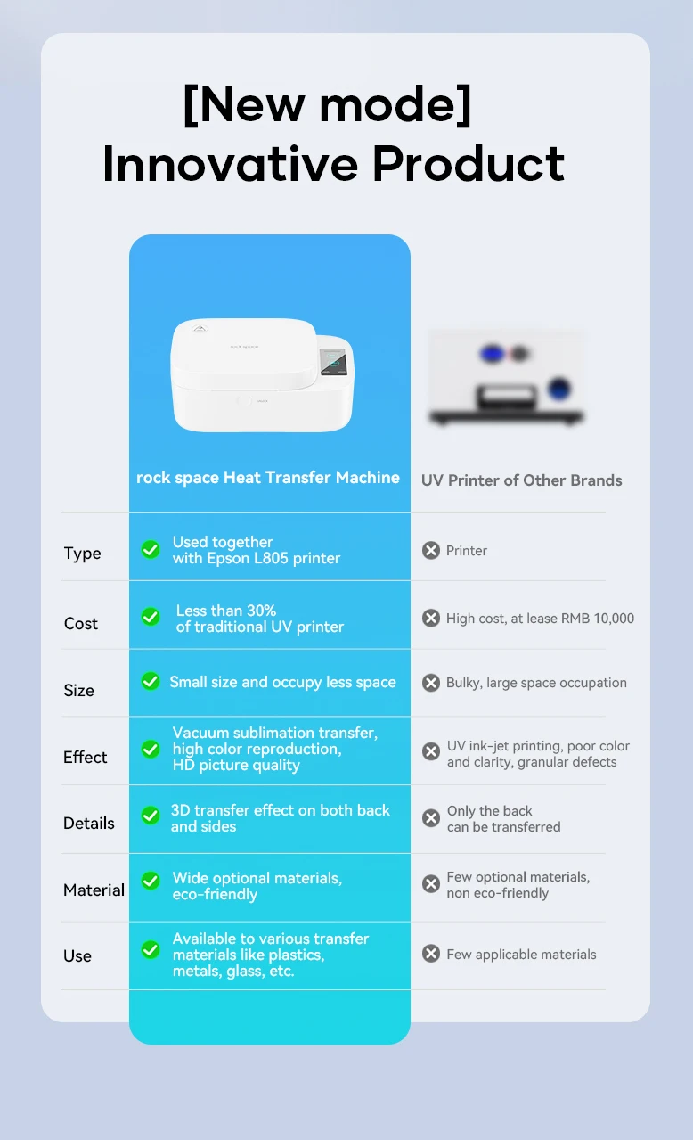 Mobile Phone Case Printer Wifi App Online Customize Phone Case Machine ...