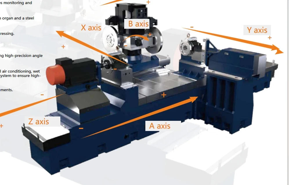 Aerospace/shipbuilding/military Industry High-speed Blade Tip Grinding ...
