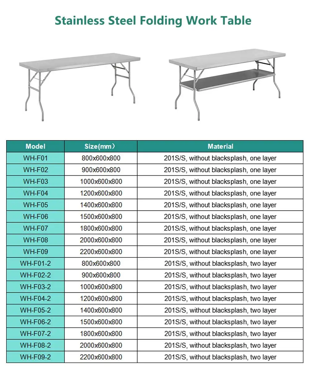 Customized Stainless Steel Prep Table for Restaurants