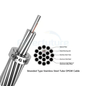 96 Core Opgw Fiber Cable Stranded Type Stainless Steel Tube 55.4kn-358.7kn - Buy Price Opgw ...