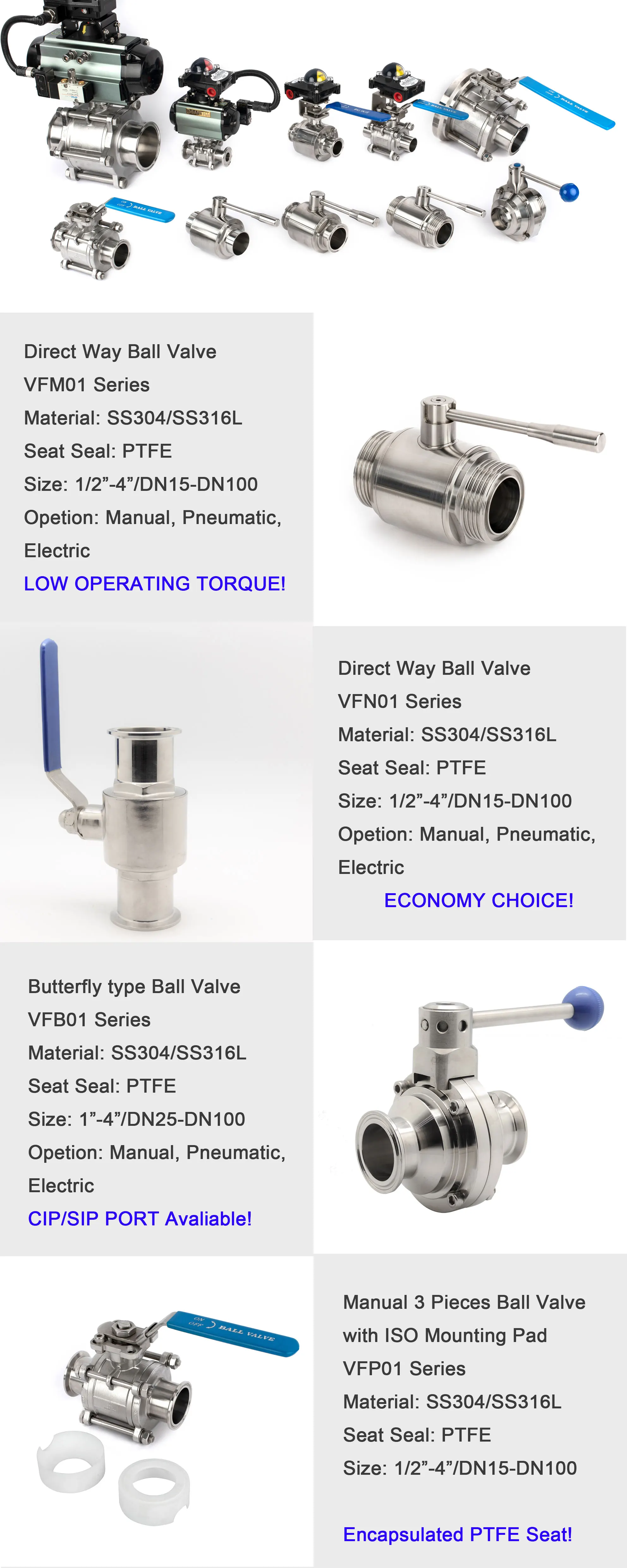 Mini Ball Valves - High Quality Stainless Steel Solutions