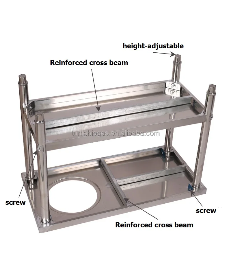 Efficient Cooking with Turtle Biogas Stoves for Restaurants