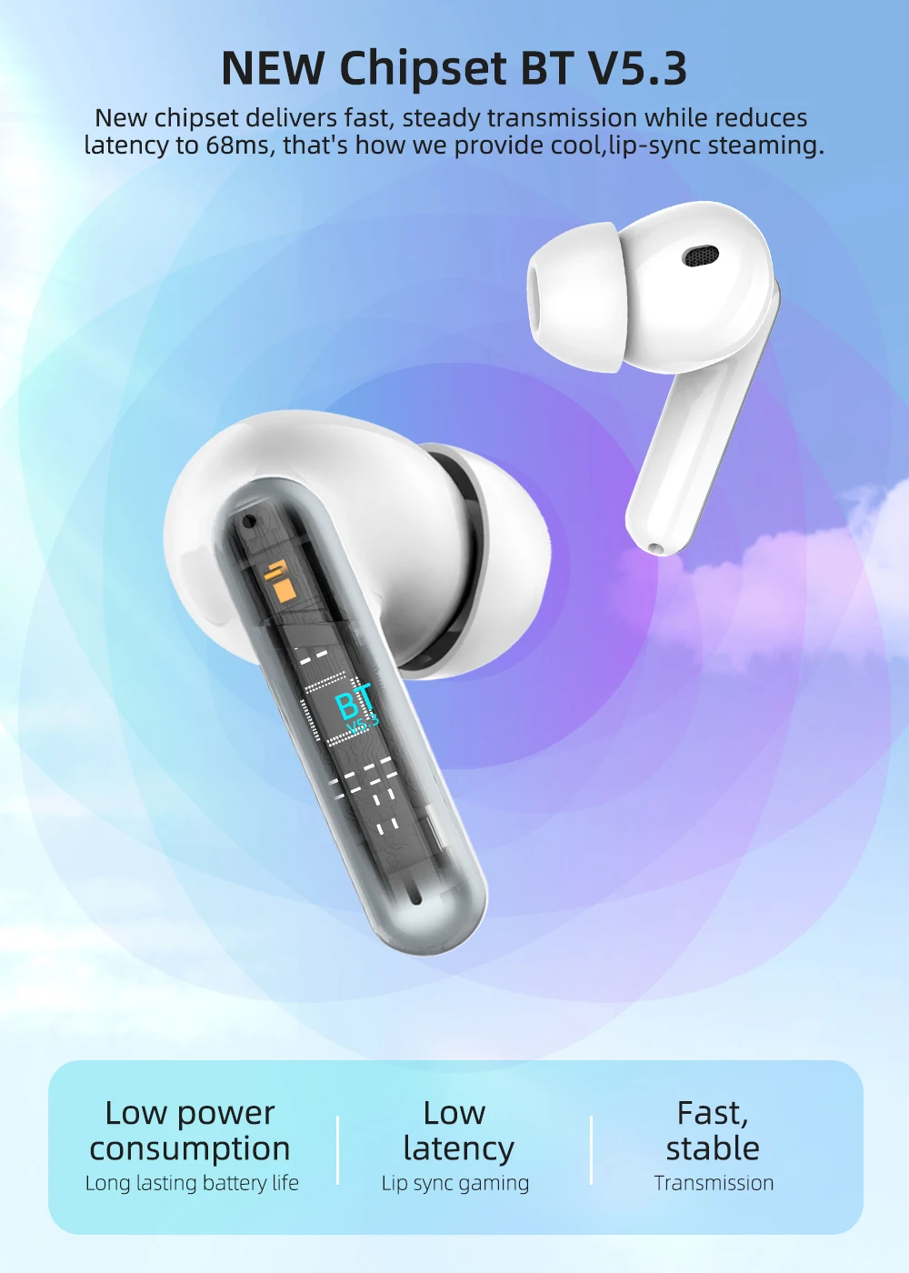 Top Sale Led Digital Display Anc & 4 Mic Enc Wireless Earbuds Bluetooth ...