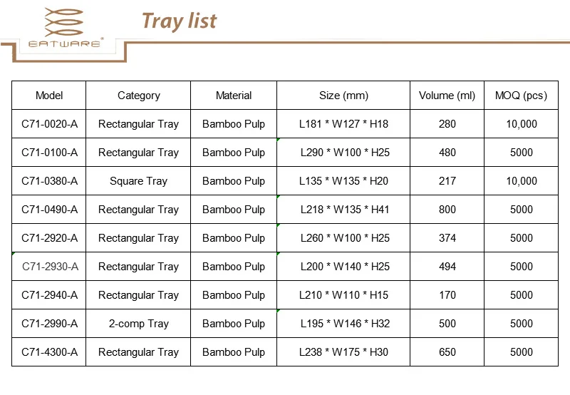 Pfas Free Eco-friendly Bamboo Pulp Tray Wholesale Rectangle Plate ...