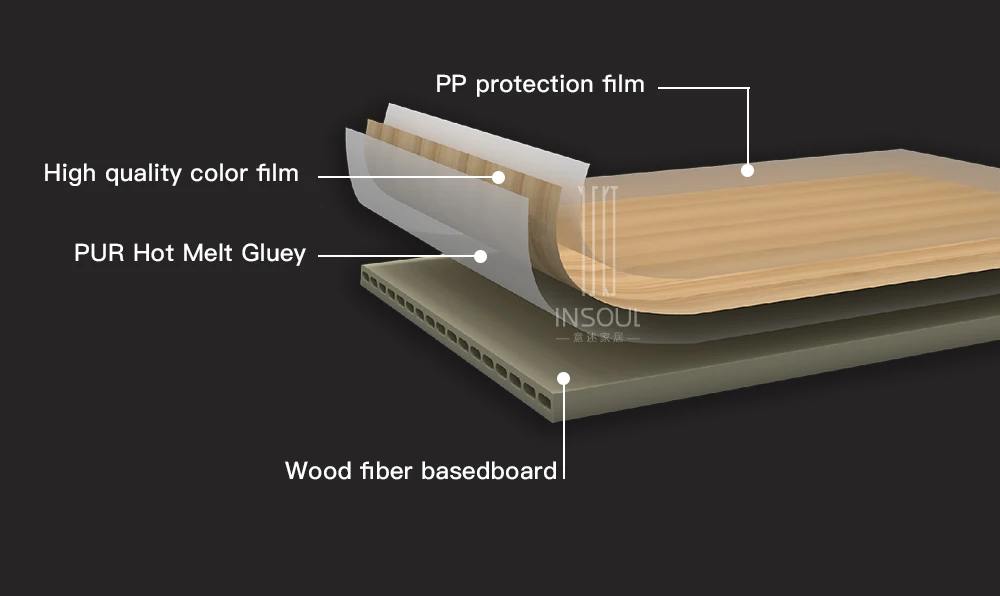Wood Grain Fiber Cement Look Easy Install 3D PVC WPC Wall Cladding Board