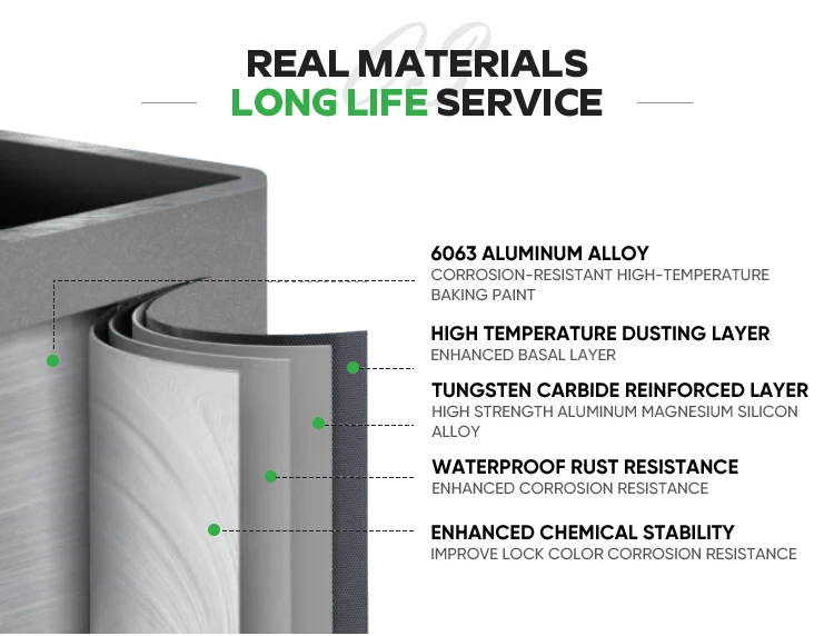 Louvre Pergola Aluminium - Durable, Waterproof, and Eco-friendly