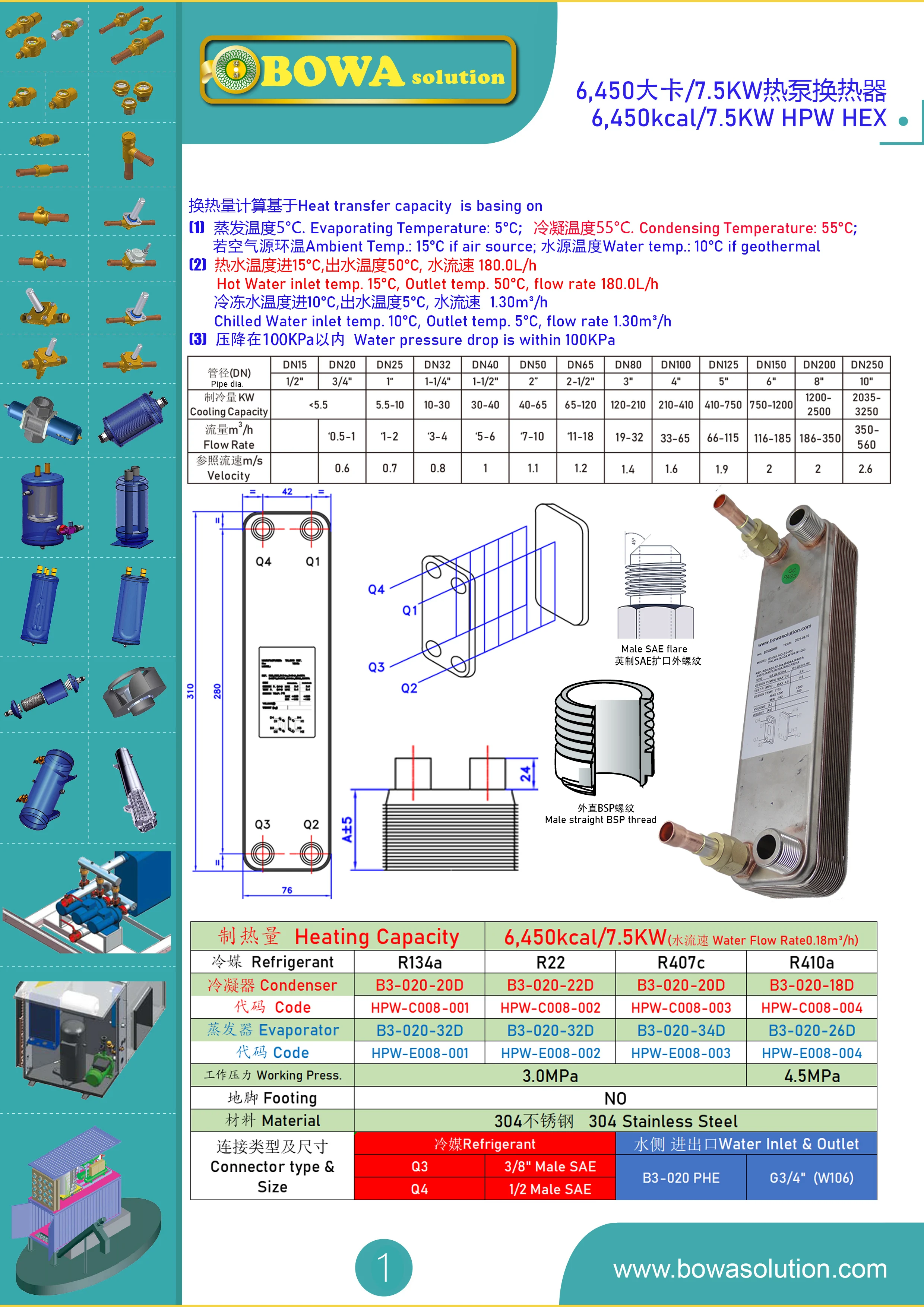 6450kcal Heat Exchanger Kits for 24000BTU Heating Units