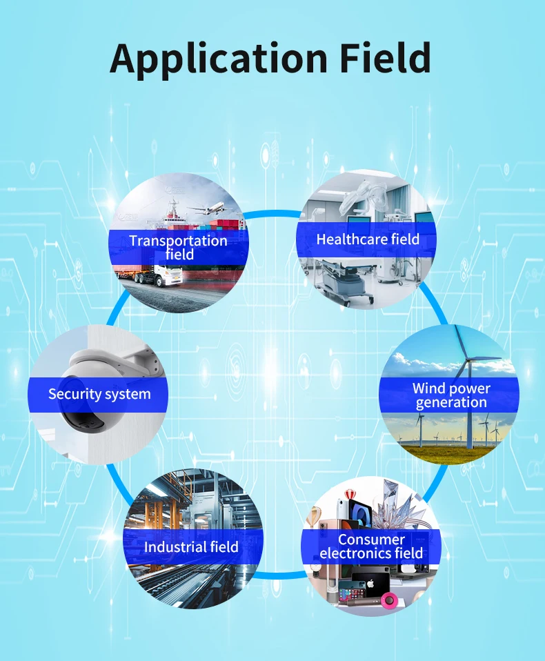 BITWELL BWC 2-Series Supercapacitor Module for Industrial Use