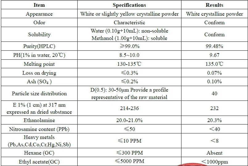 High Quality Piroctone Olamine 68890-66-4 With Stock From Factory - Buy ...