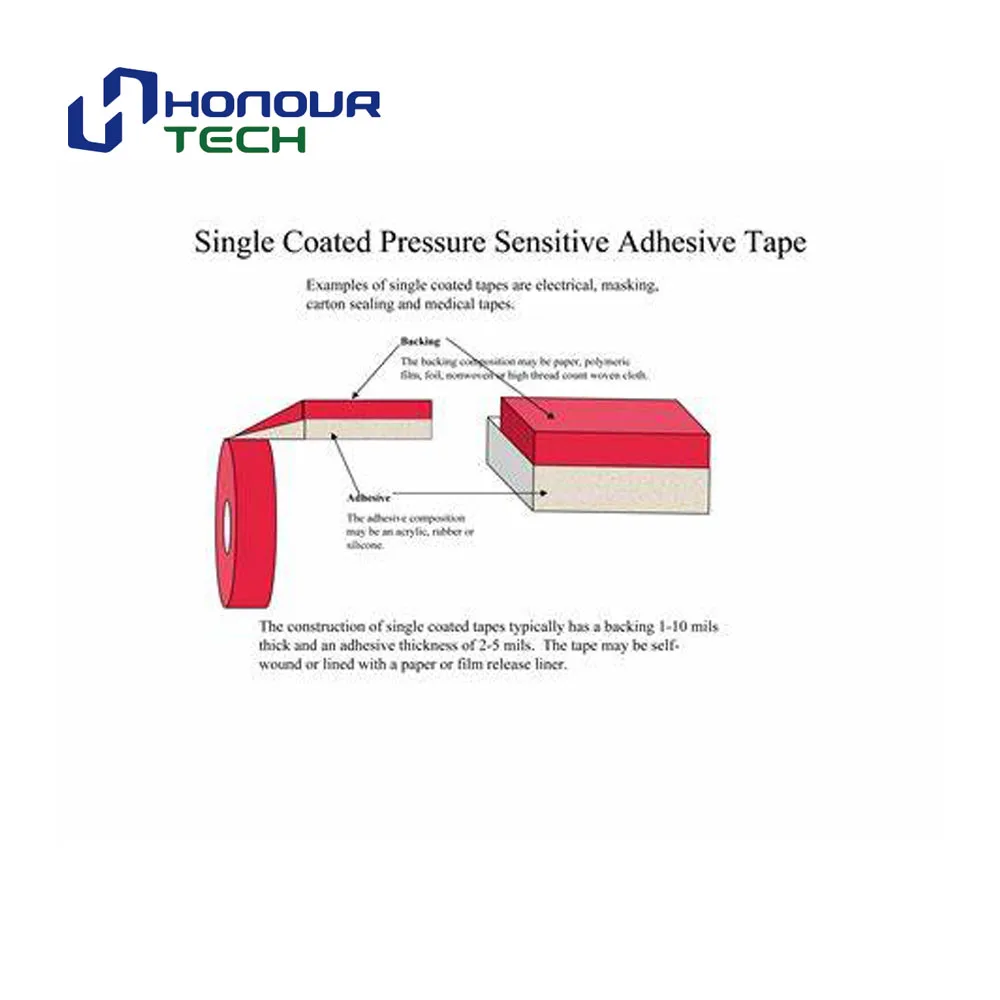 Psa Acrylic Polymer Pressure Sensitive Polymeric Adhesive - Buy Psa ...