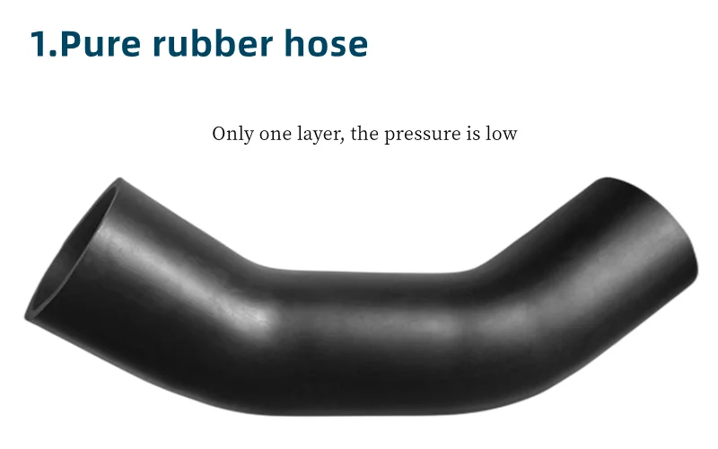 Custom Automotive Engine Coolant System Radiator Silicone Heat Shrink ...