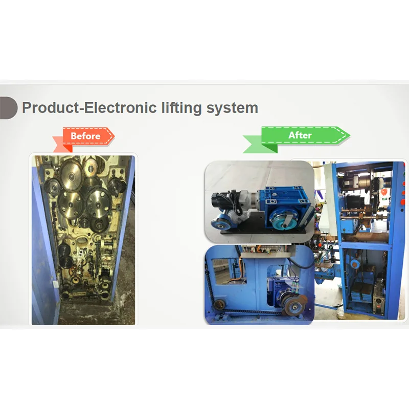Spinning Frame Price Electronic Lifting System For Ring Spinning Frame ...