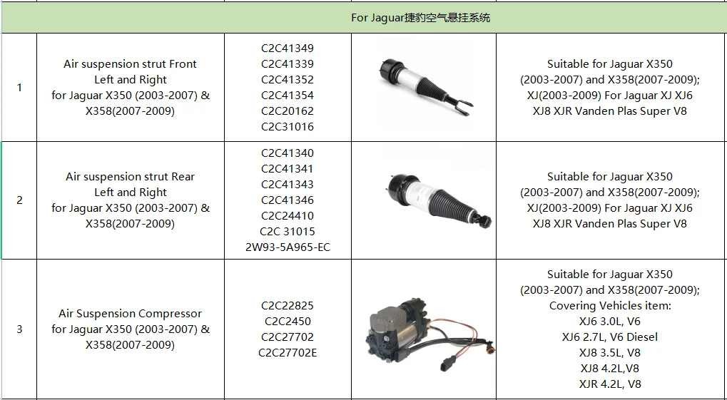 Air Suspension Valve Xj Series X351 Solenoid Valve Block 4j-7002v ...