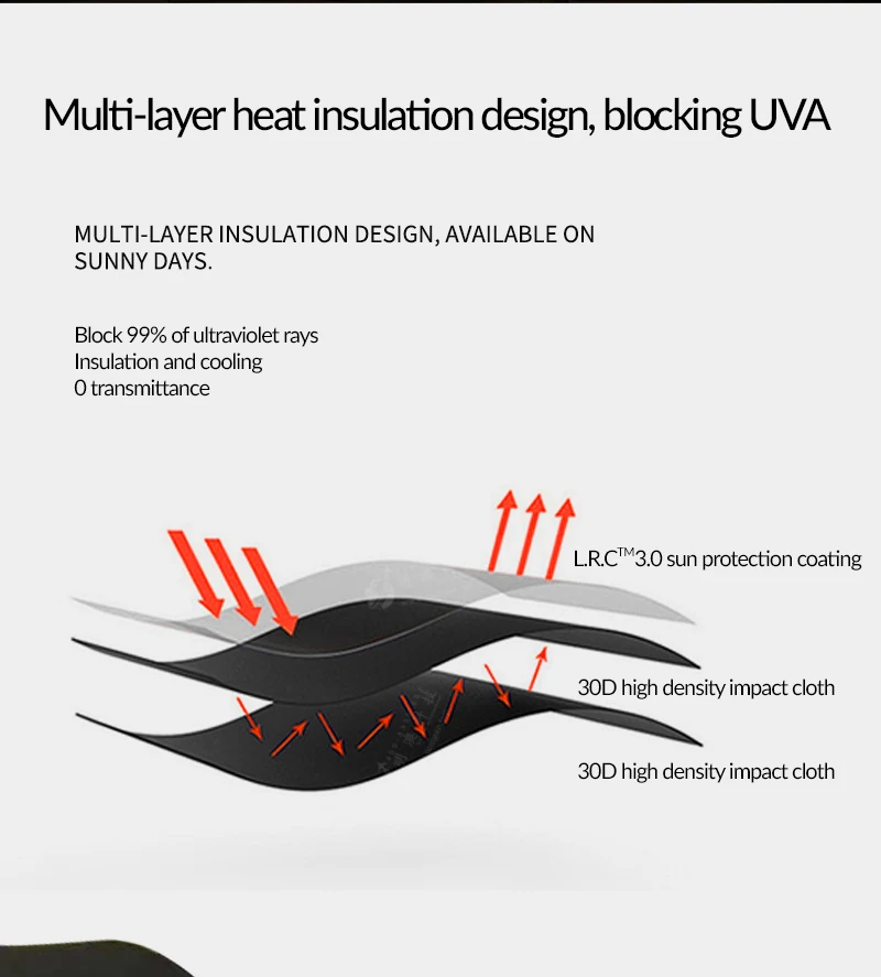 Erffa Werfa LM Special Automatic High-End Umbrella - Customizable