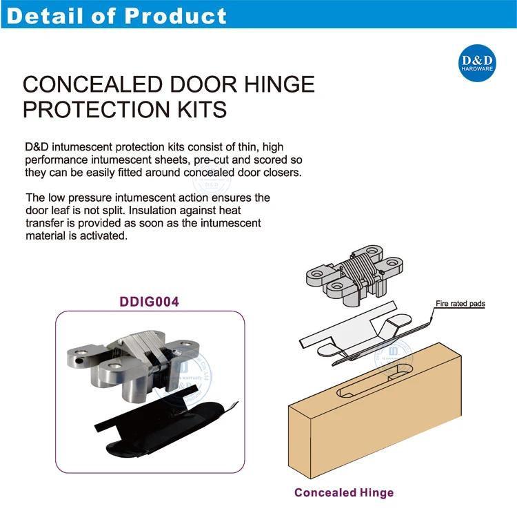 Concealed Hinge Protection Kits Gasket Expandable Graphite Fire Rated Intumescent Pad| Alibaba.com