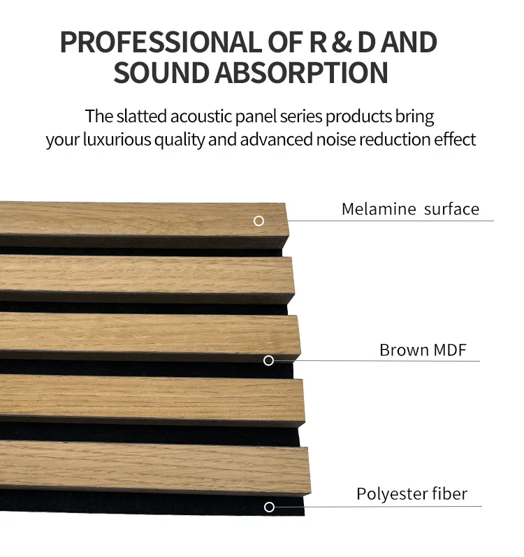 Eco-friendly Sound Absorbing Acoustic Board Decorative Wall Panel Solid ...