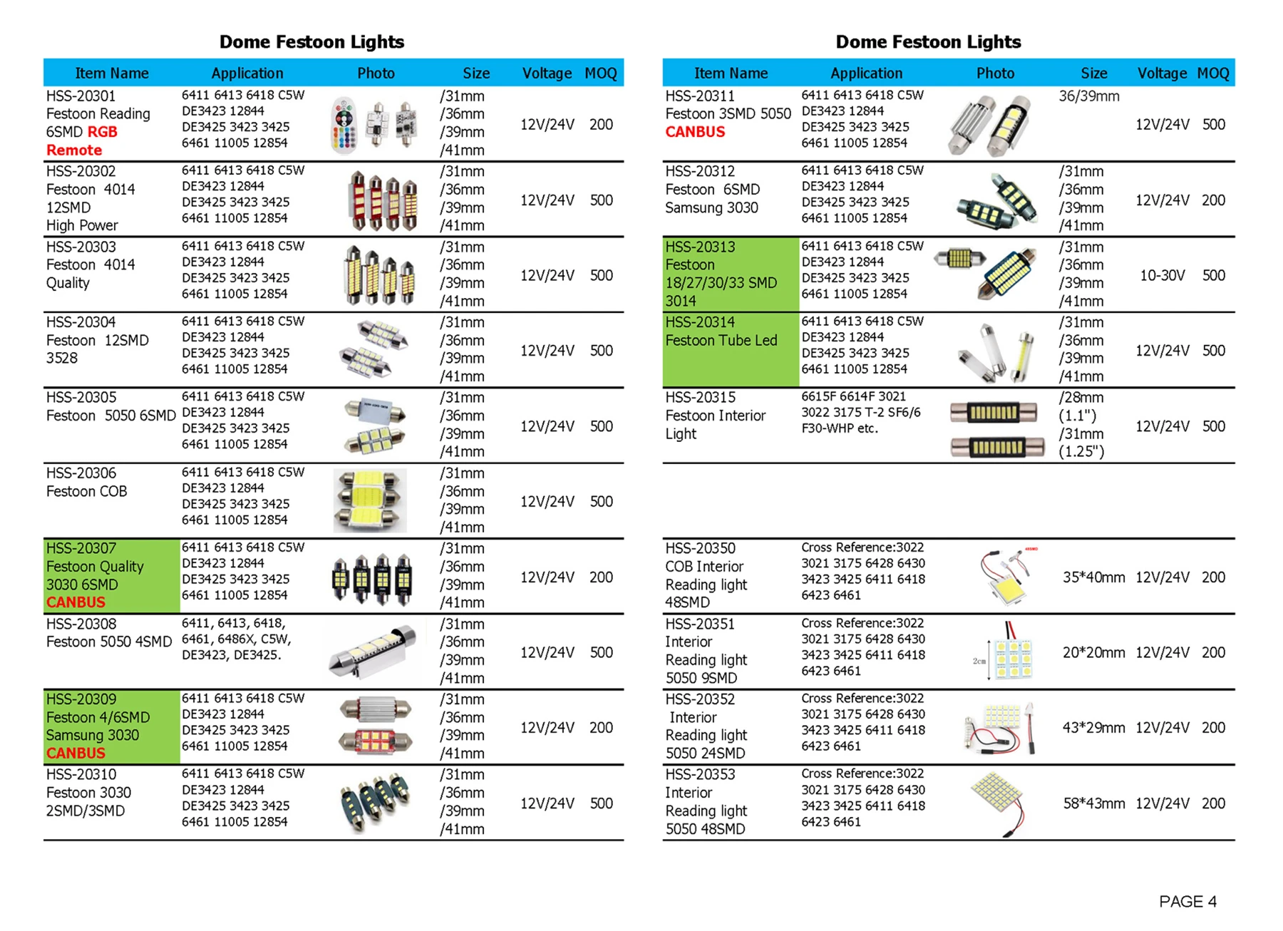 Hss-catalogue Car Interior Light T10 Led Bulb Canbus Readling/fog/brake ...