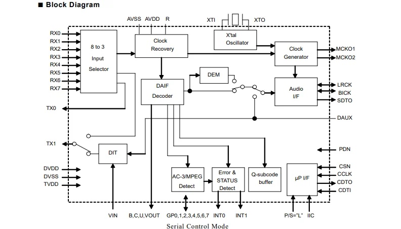 Raspberry Pi4 Generation Raspberry Pi 4b Computer Model B 2gb/4gb/8gb ...