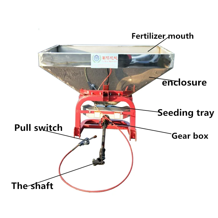 High Quality Disc Fertilizer Applicator - Small Particle Spreader