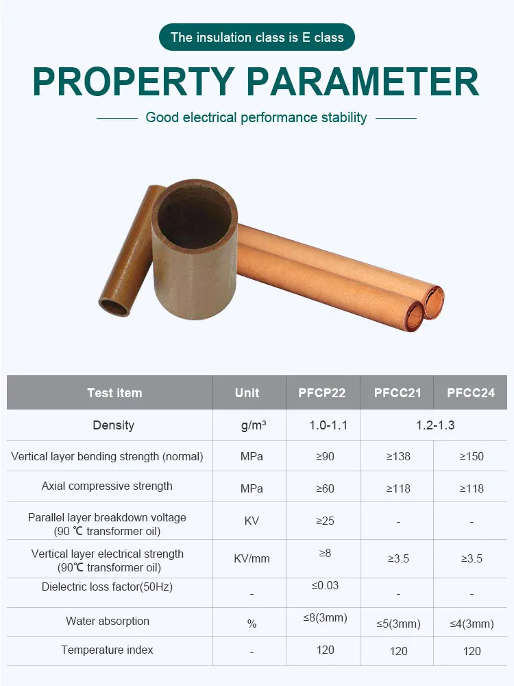 Wholesale Price Bakelite Hylam Phenolic Impregnated Paper Tube for ...